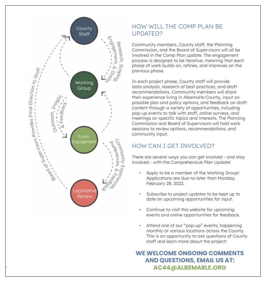 Albemarle County Comprehensive Plan review underway – Information ...